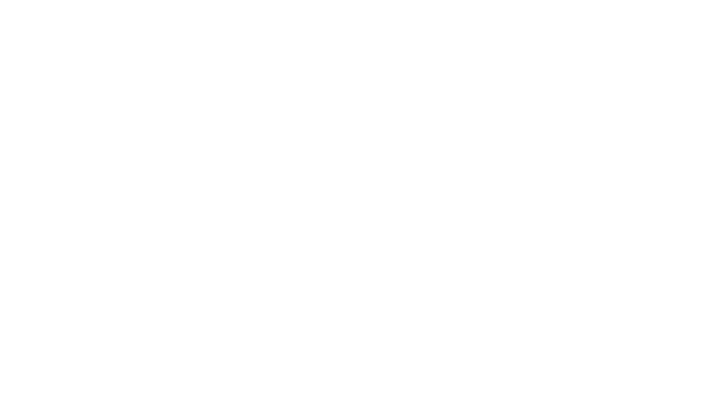 The Brand - Wibo